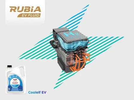 EV Fluid Solutions - TotalEnergies