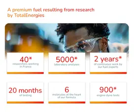Excellium | TotalEnergies Jamaica