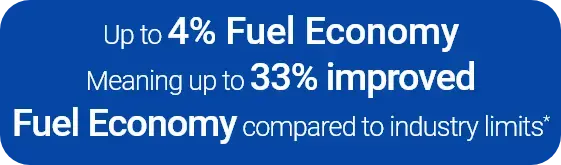 Quartz Engine Oil | TotalEnergies Malaysia
