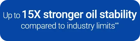 Quartz Engine Oil | TotalEnergies Malaysia