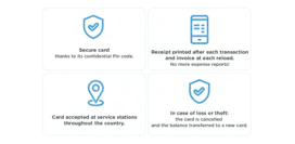 For individuals | TotalEnergies Zambia