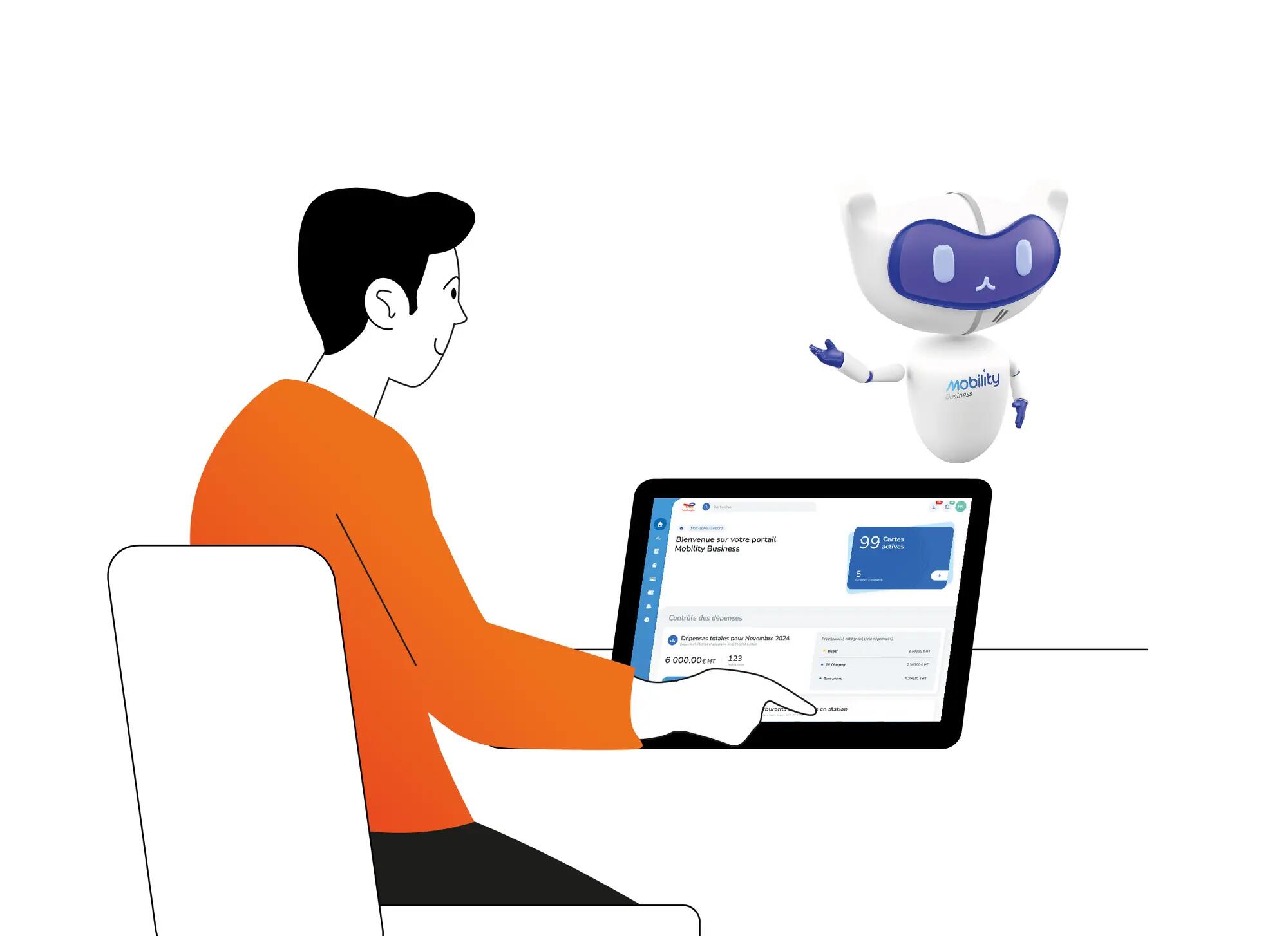La carte corporate de paiement pour vos frais professionnels | Mobility ...