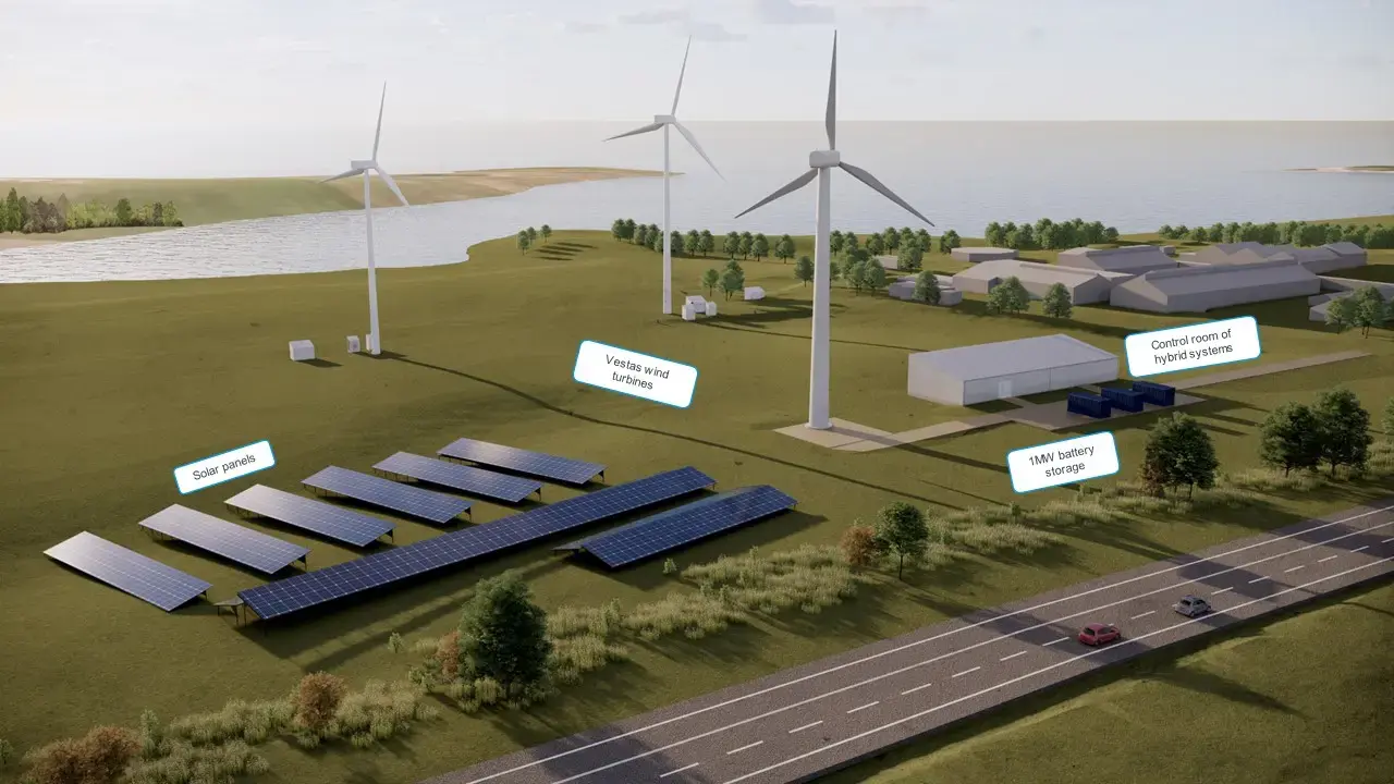 Total Denmark - Our activities and local projects